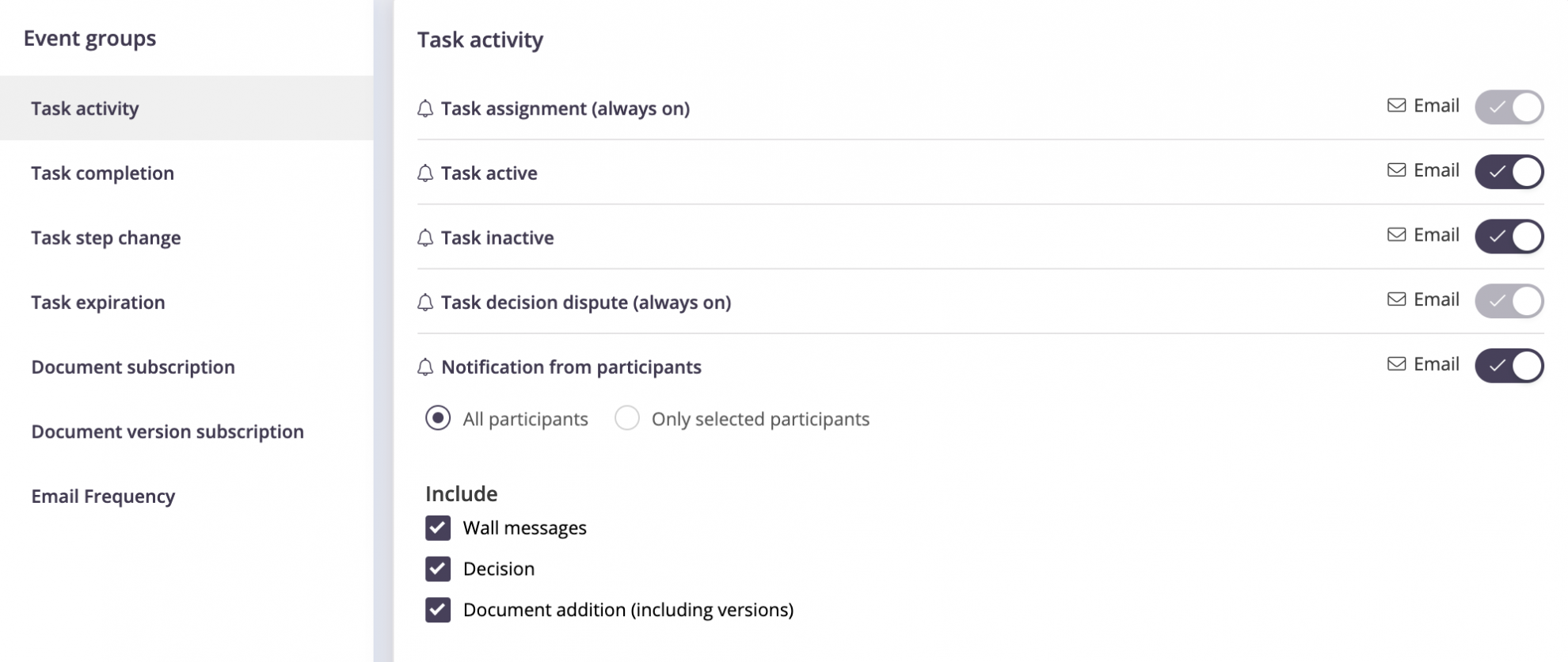 Notification settings – PIQNIC | Help Centre